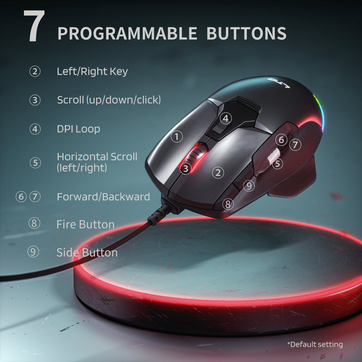 LTC GM-041 RGB Gaming Mouse ,6400DPI, Programmed Buttons, Side Wheel ...