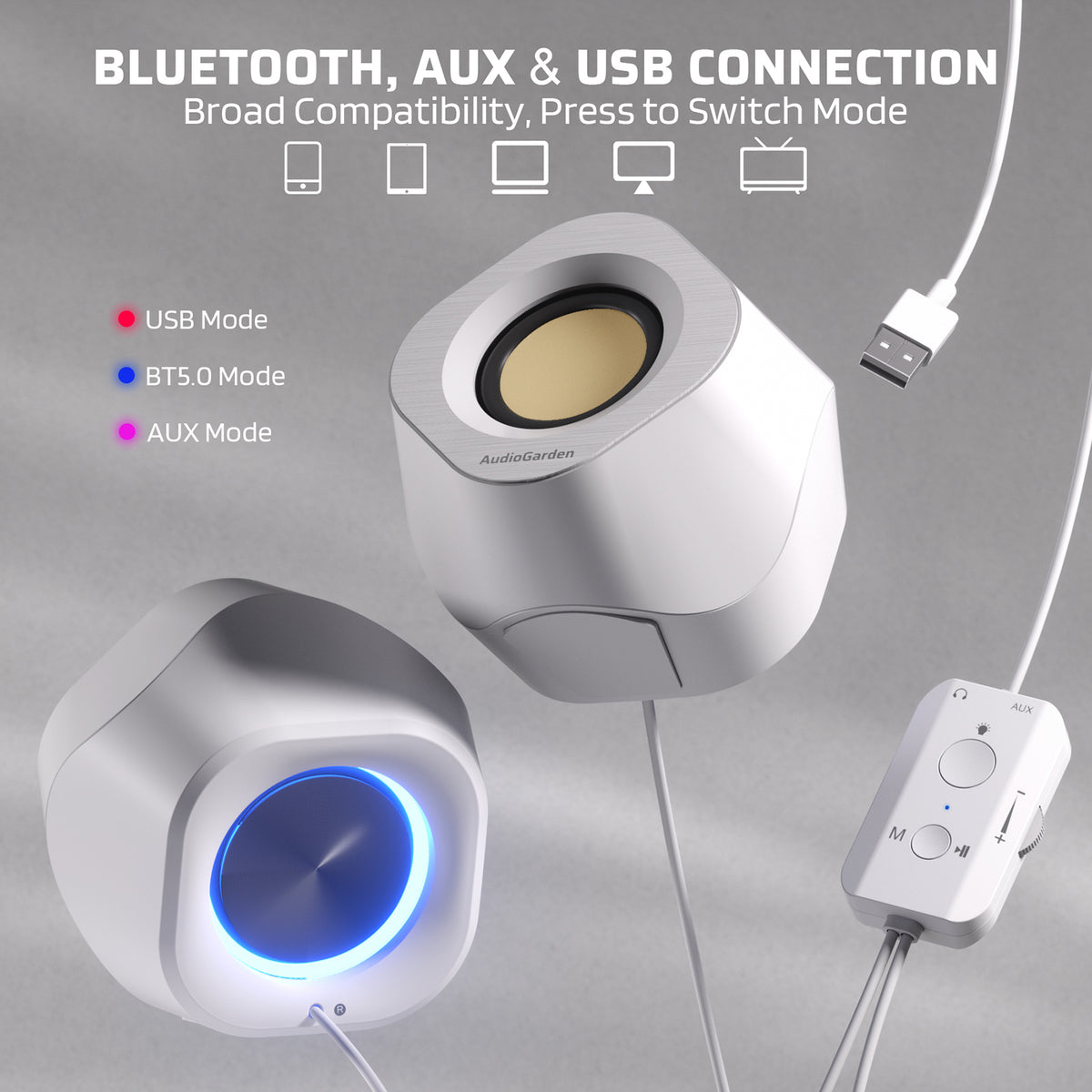 LTC AG-202 RGB Computer Speakers,Bluetooth/ AUX/USB Audio Input, White