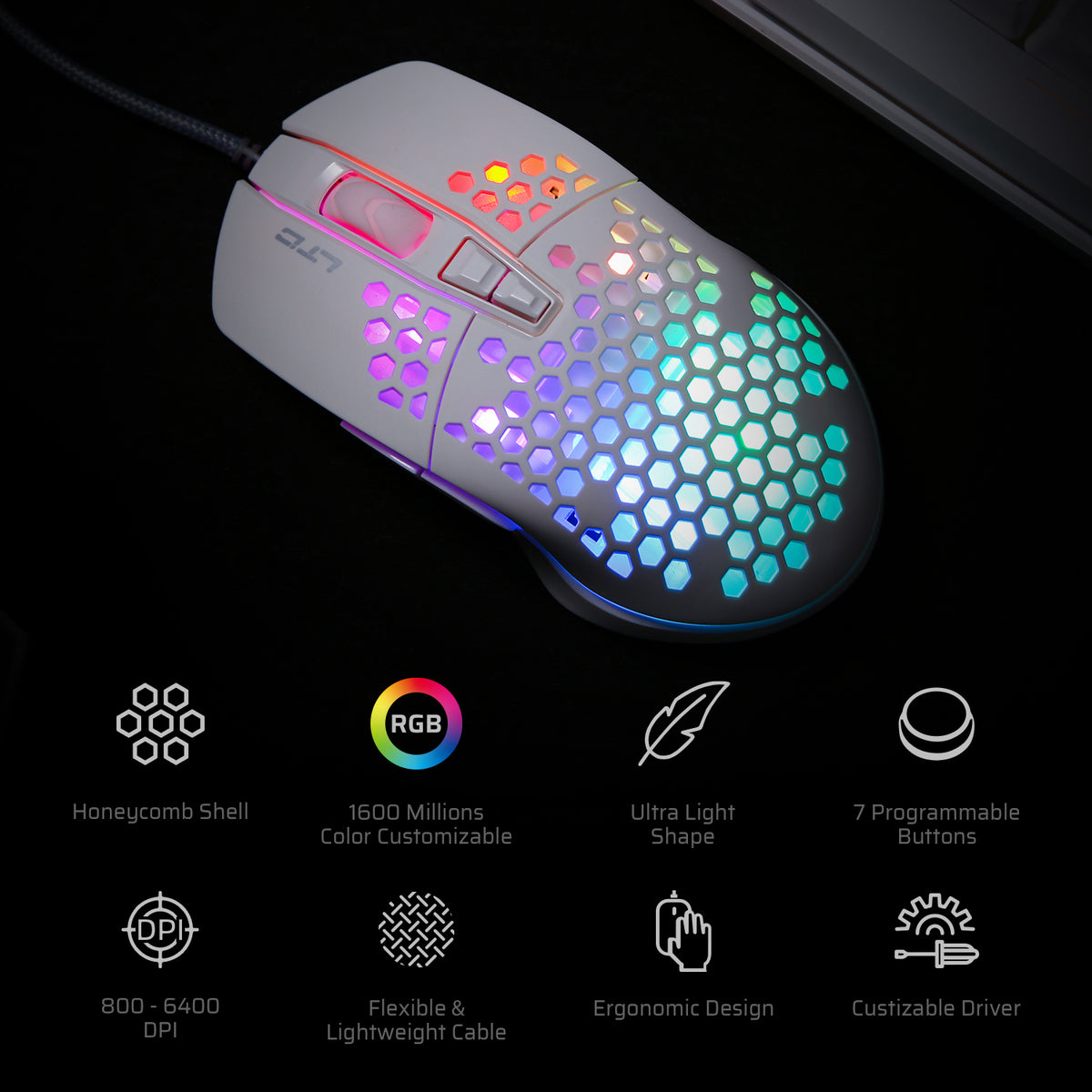 LTC Circle Pit Gaming Mouse – ltc-shop